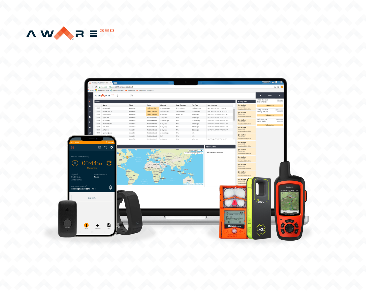 Aware360 Suite Pricing, Alternatives & More 2025 | Capterra