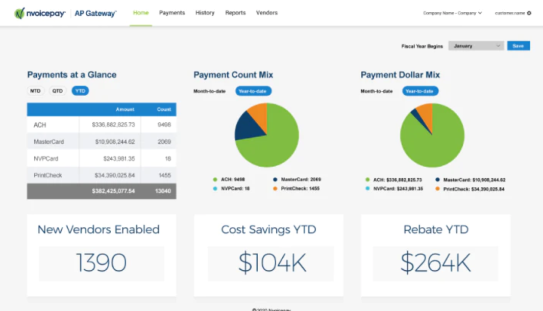 Corpay Reviews, Cost & Features | GetApp Australia 2023
