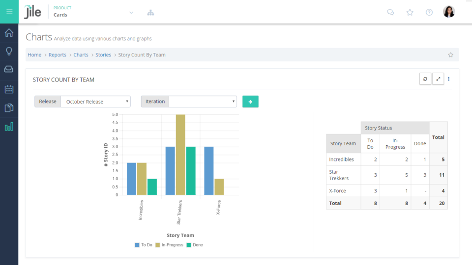 TCS BaNCS Cost & Reviews - Capterra Australia 2023