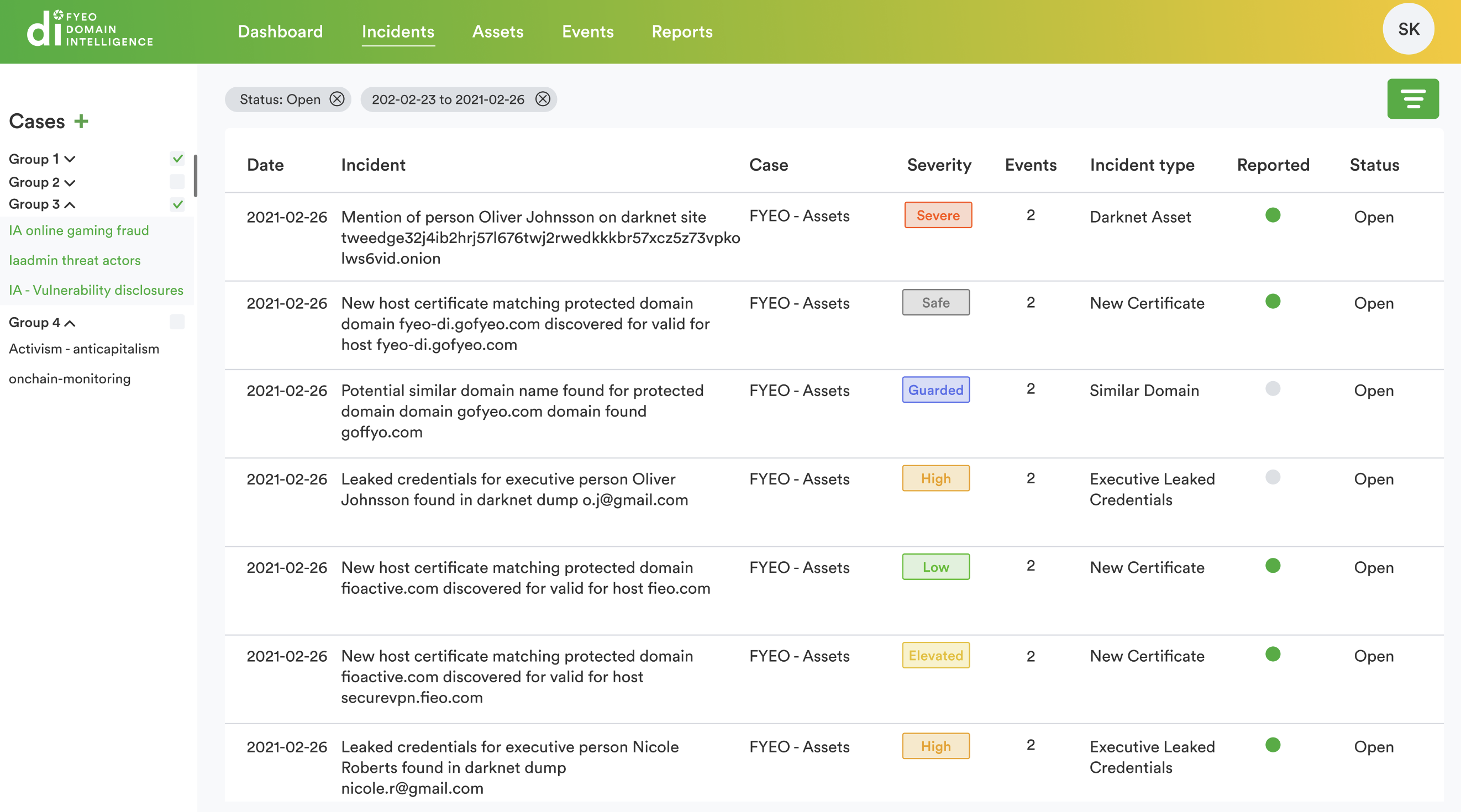 FYEO DI Reviews, Pricing & Ratings | GetApp NZ 2023