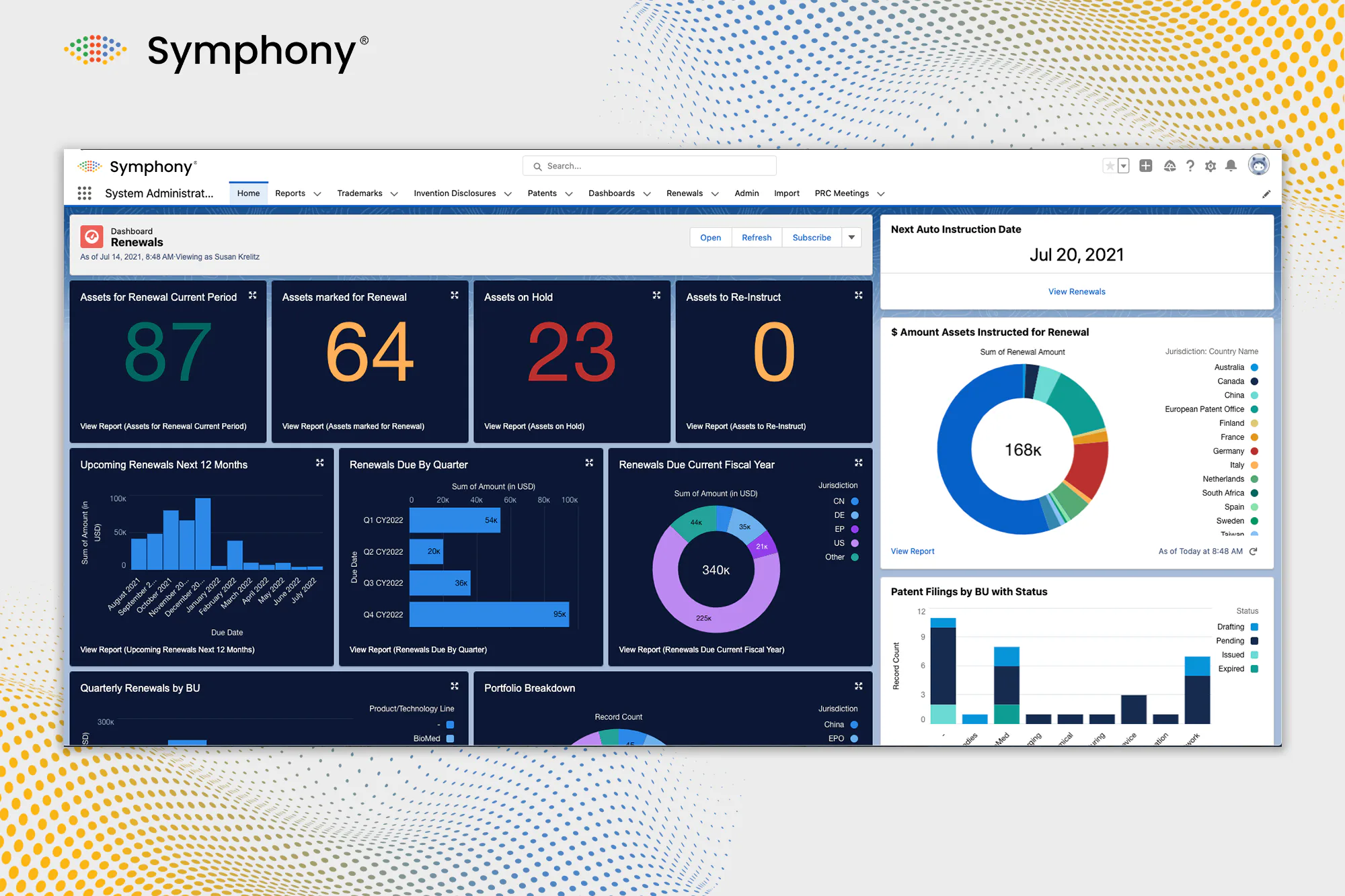Symphony Cost & Reviews - Capterra Australia 2023