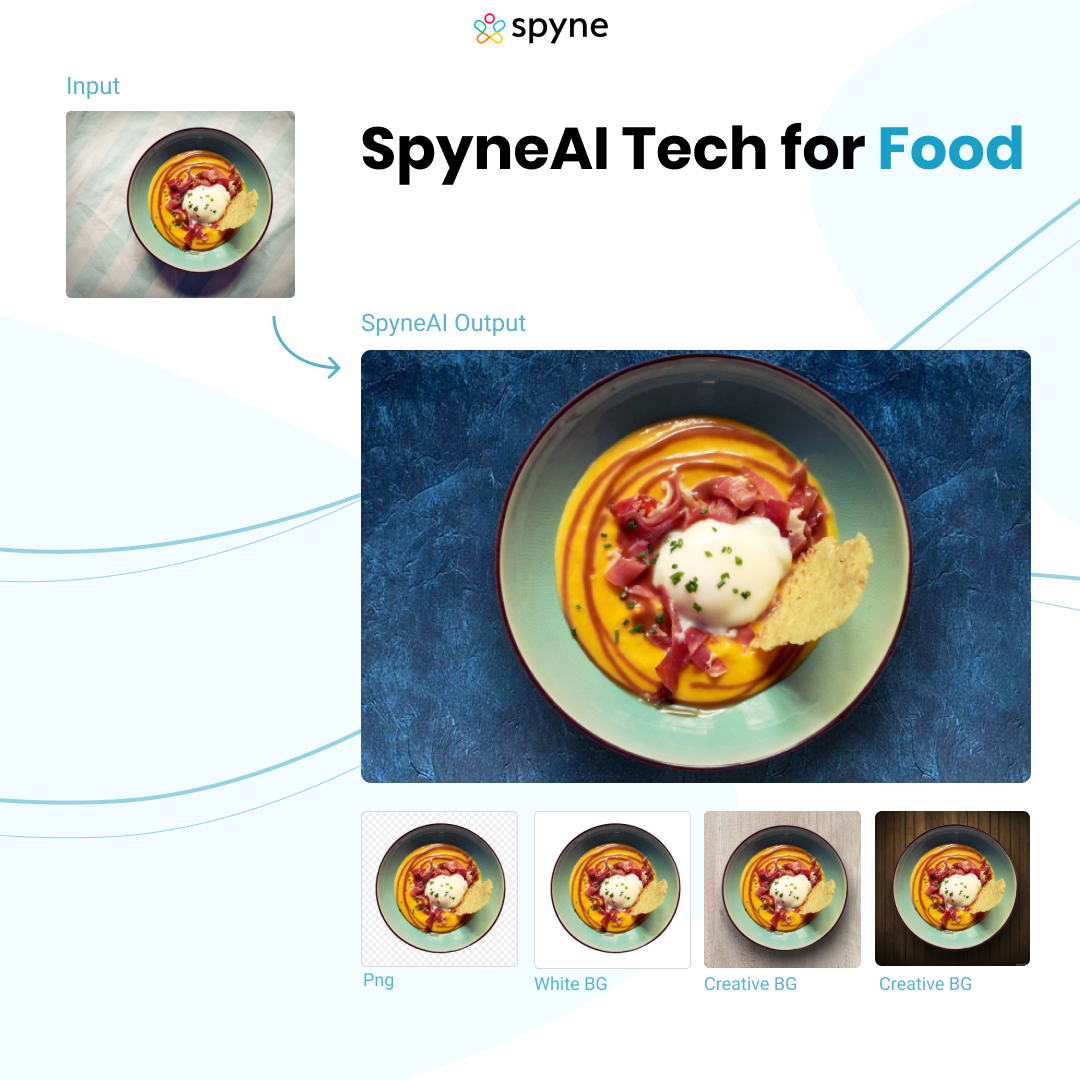 Spyne Pricing, Cost & Reviews - Capterra UK 2022