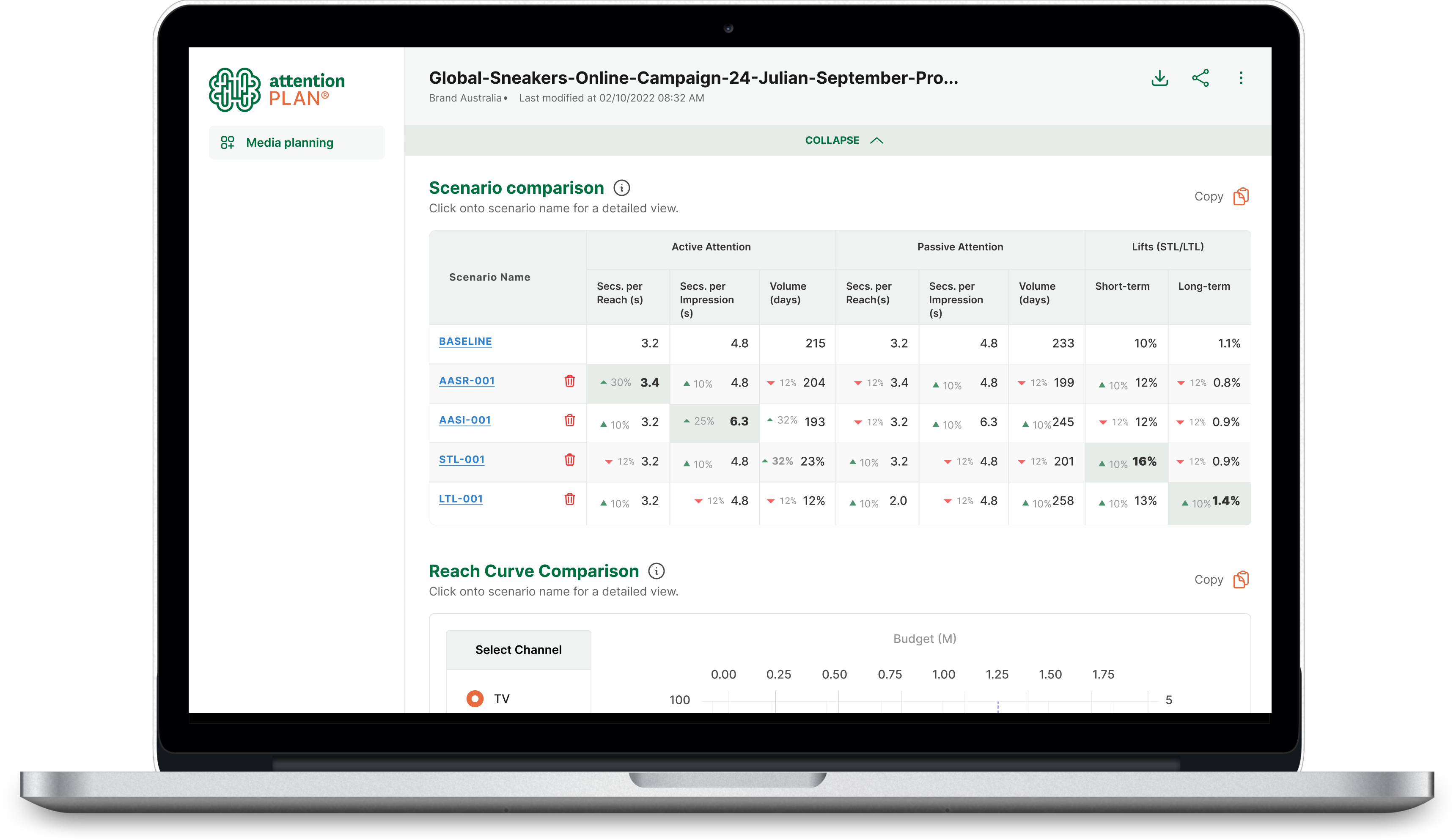 Amplified | Reviews, Pricing & Demos - SoftwareAdvice GB