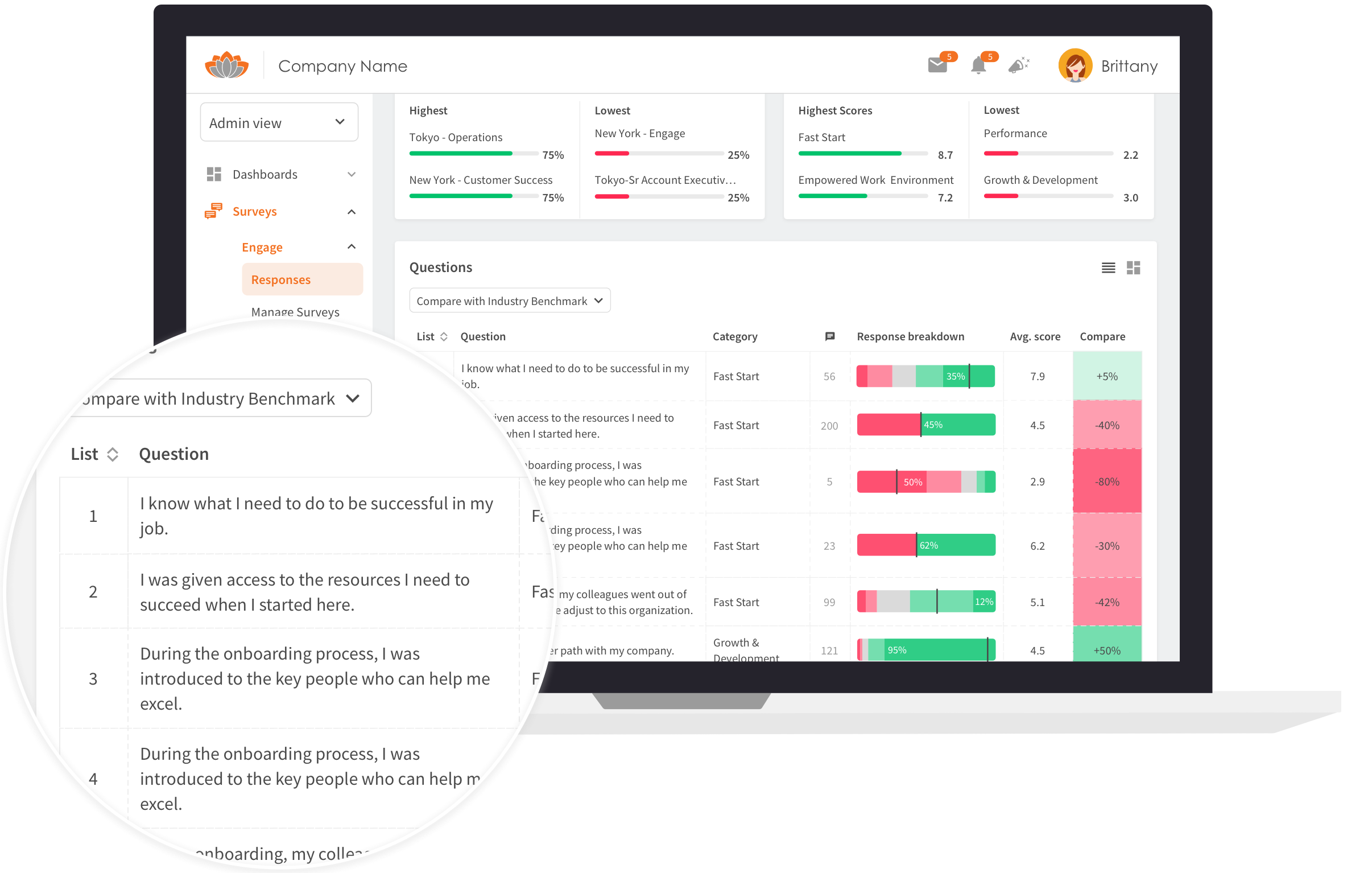 TINYpulse Pricing, Alternatives & More 2025 | Capterra
