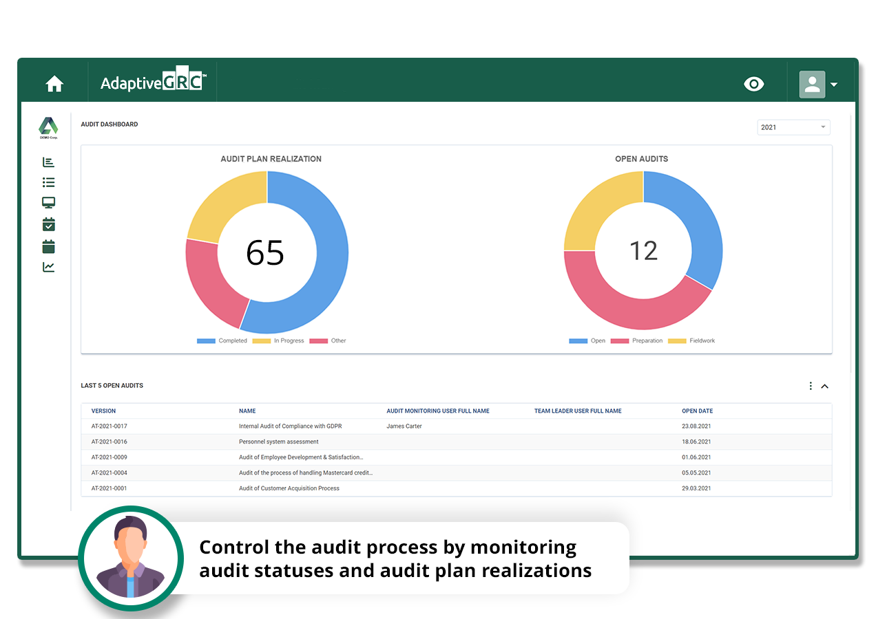 AdaptiveGRC: precios, funciones y opiniones | GetApp España 2025