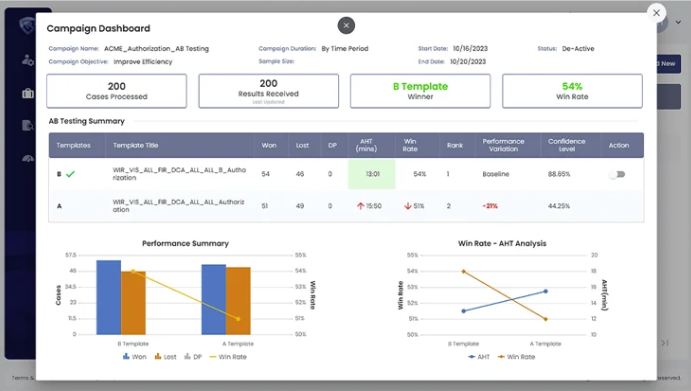 Chargeback Gurus Software Reviews, Demo & Pricing - 2024