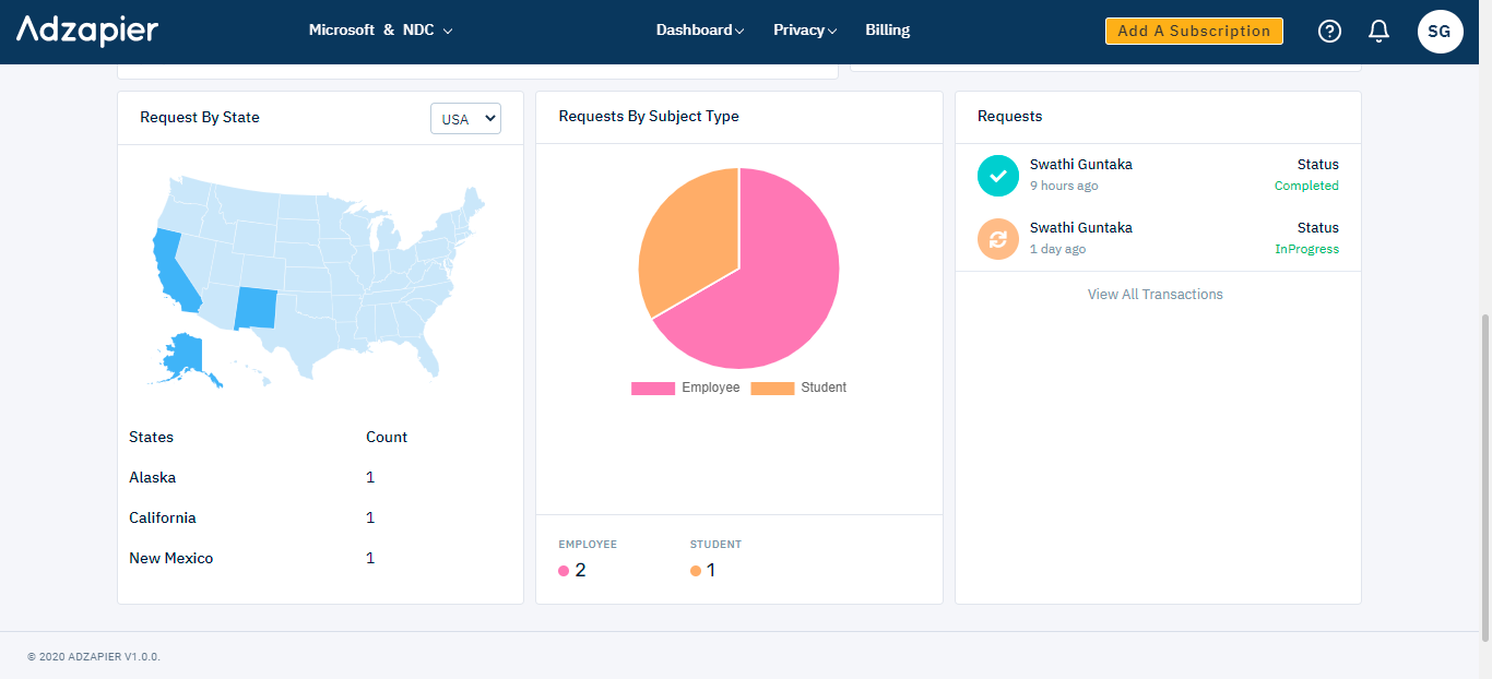 Adzapier | Reviews, Pricing & Demos - SoftwareAdvice GB