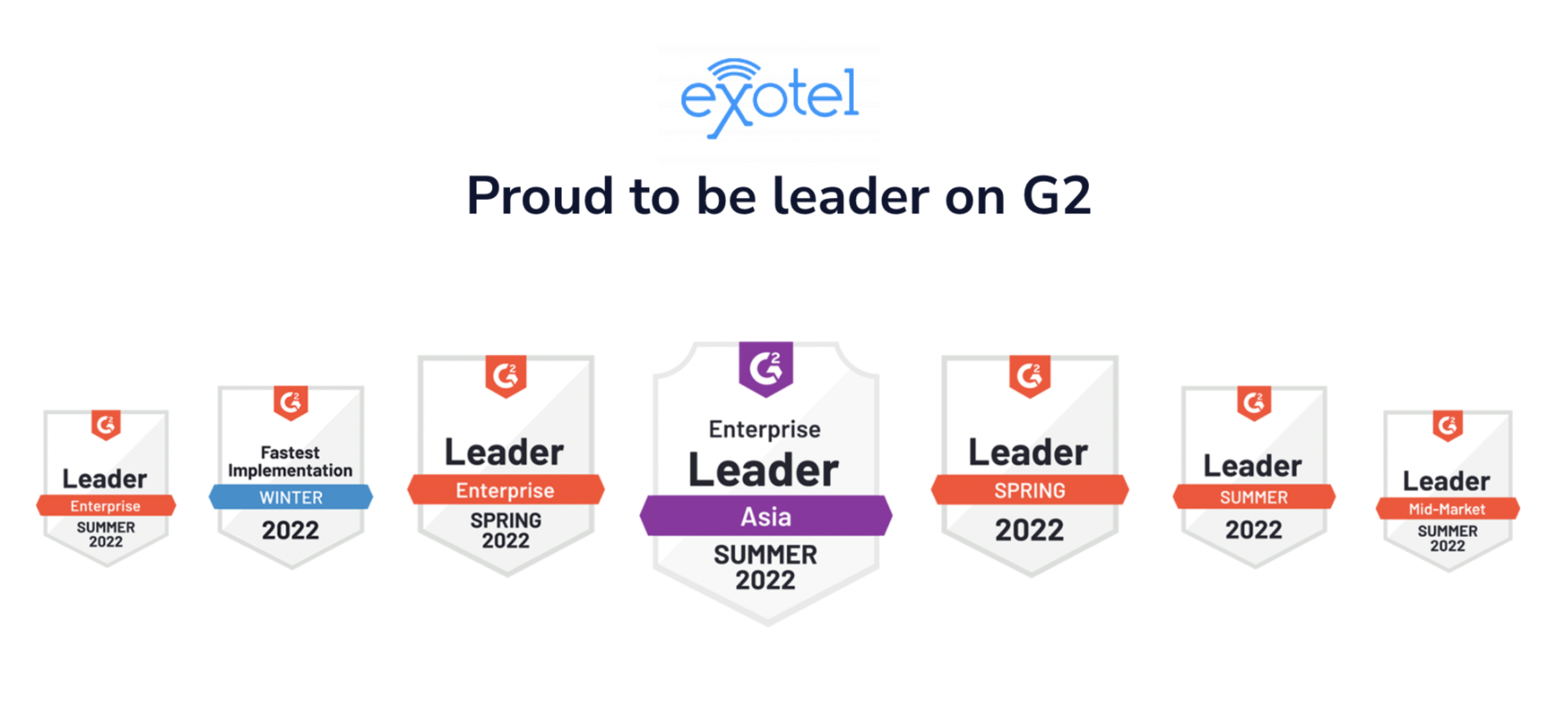 Exotel Pricing, Alternatives & More 2025 | Capterra