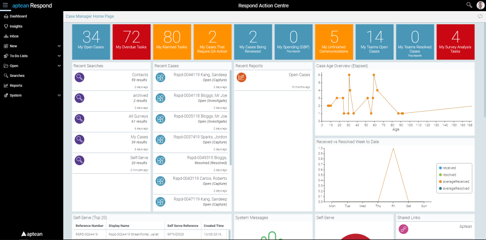 Aptean Respond Pricing, Cost & Reviews - Capterra UK 2021