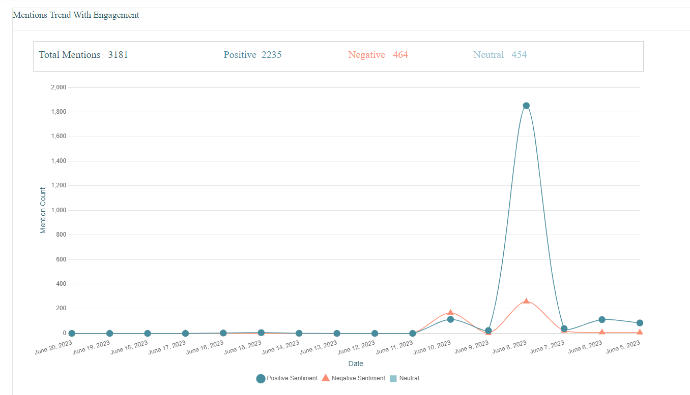 AiPlex Bridge 2025 Pricing, Features, Reviews & Alternatives | GetApp