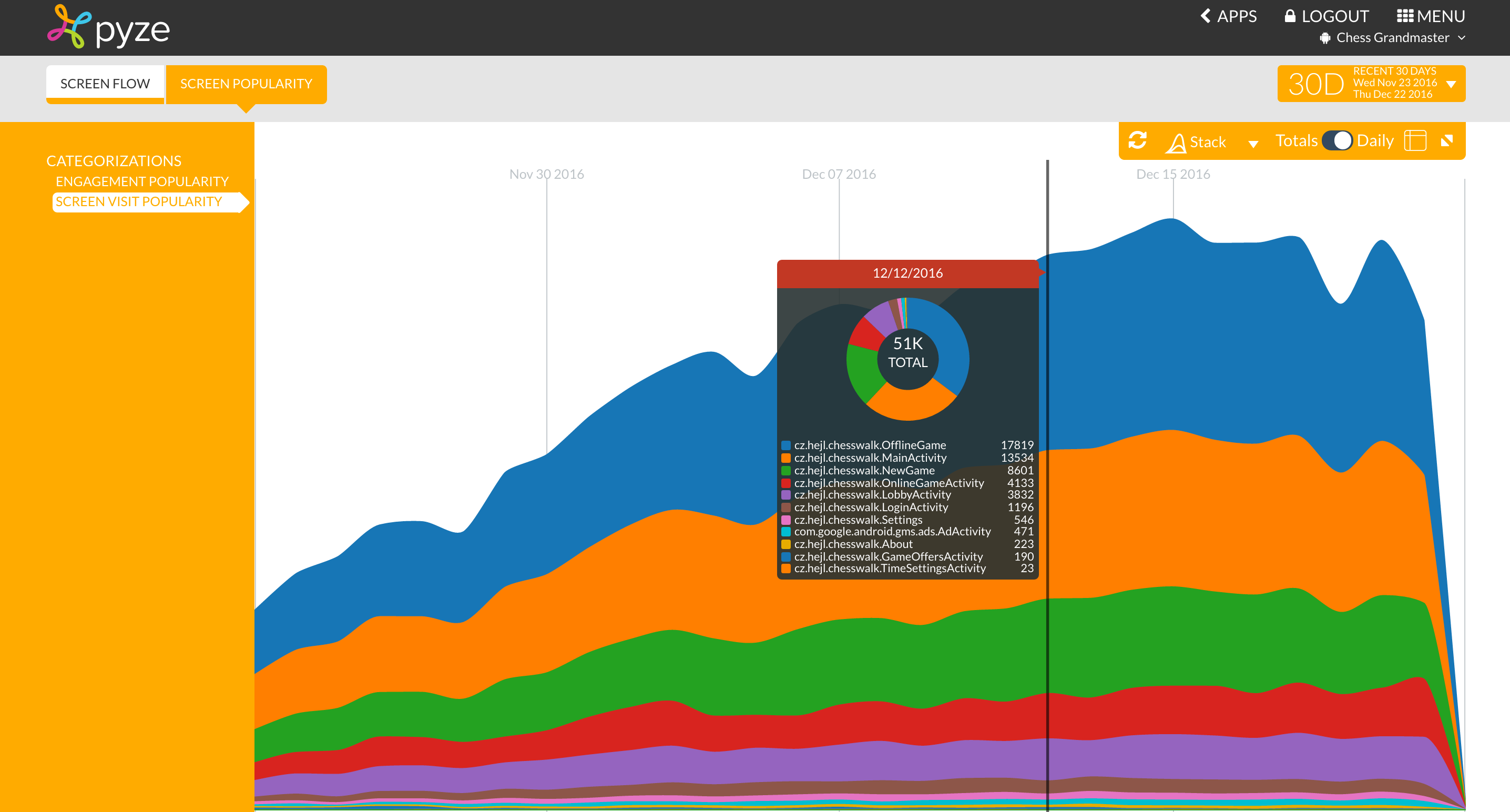 Pyze Reviews, Cost & Features | GetApp Australia 2025
