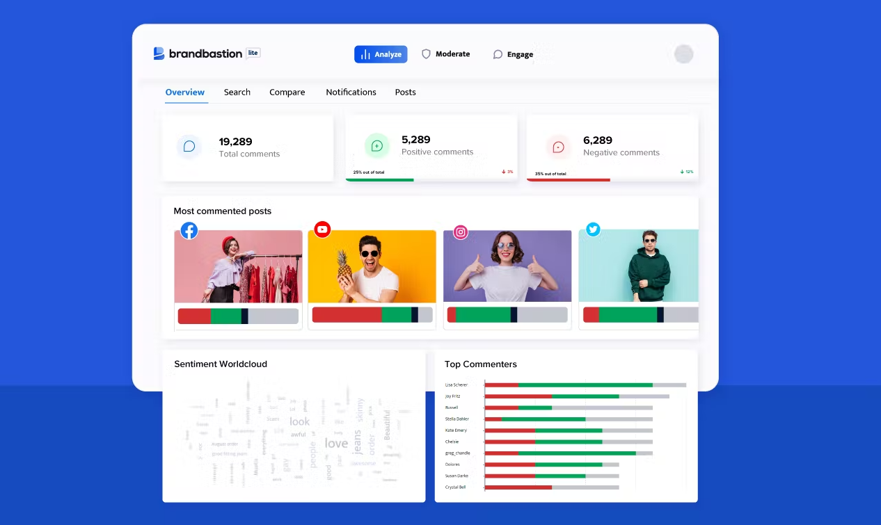 BrandBastion Lite Software - 2024 Reviews, Pricing & Demo