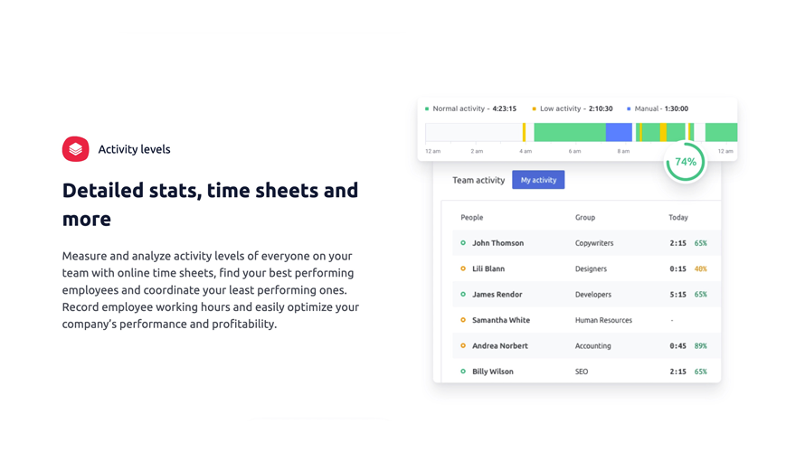 Traqq Cost & Reviews - Capterra Australia 2023