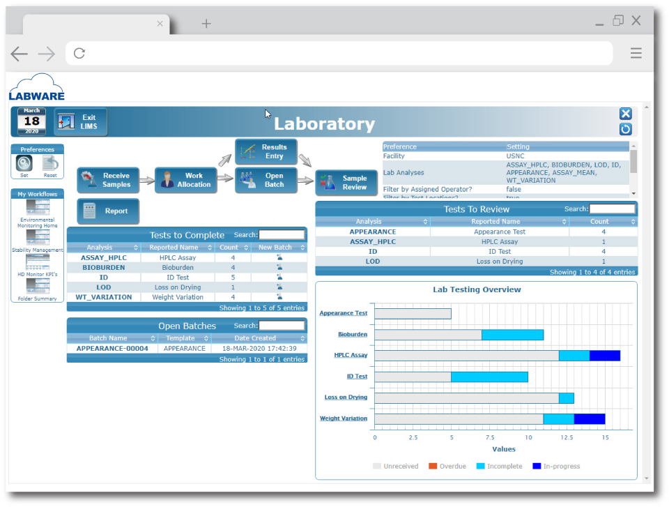 LabWare LIMS Software - 2023 Reviews, Pricing & Demo