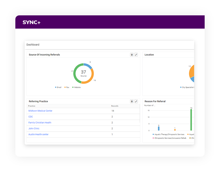 HealthViewX Reviews, Cost & Features | GetApp Australia 2025
