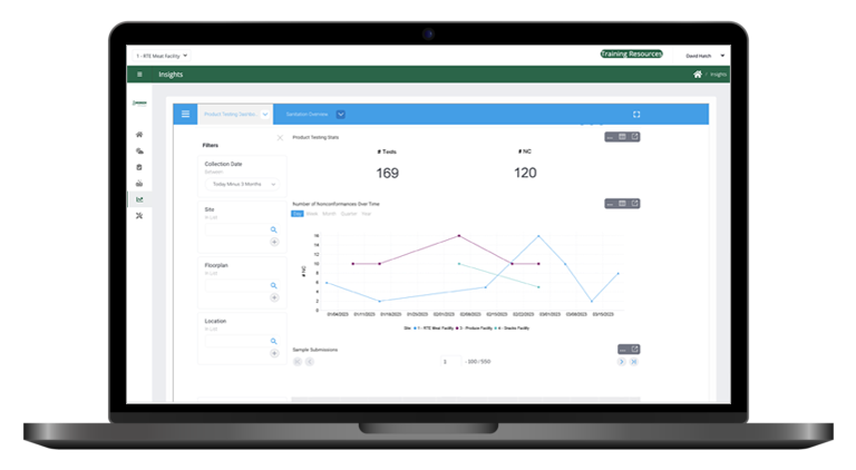 Neogen Analytics Software Pricing, Alternatives & More 2026 | Capterra