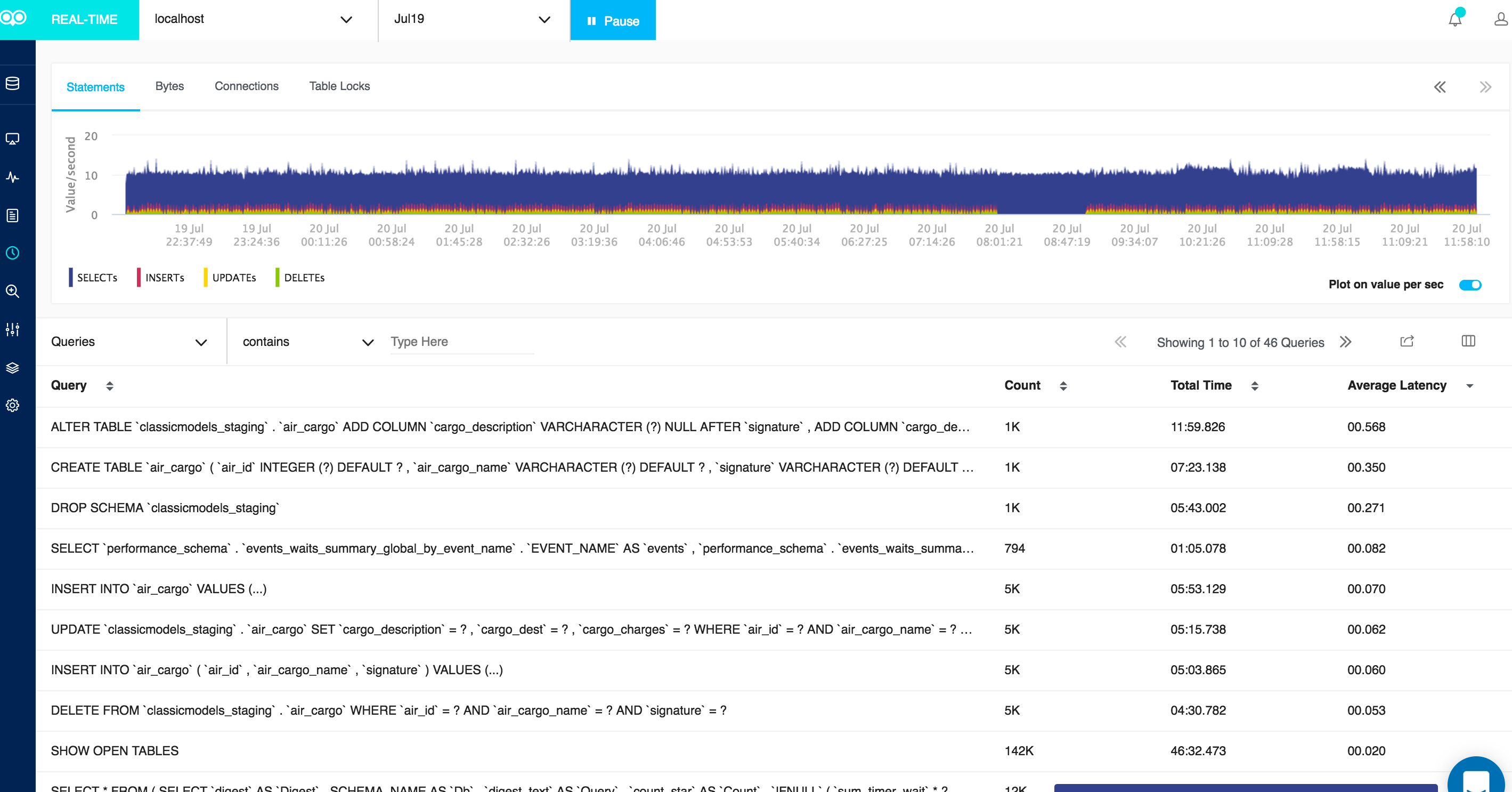 Monyog: precios, funciones y opiniones | GetApp España 2025