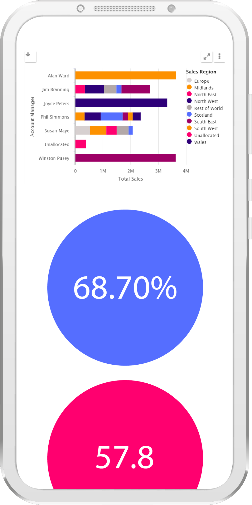 Panintelligence Cost & Reviews - Capterra Australia 2025