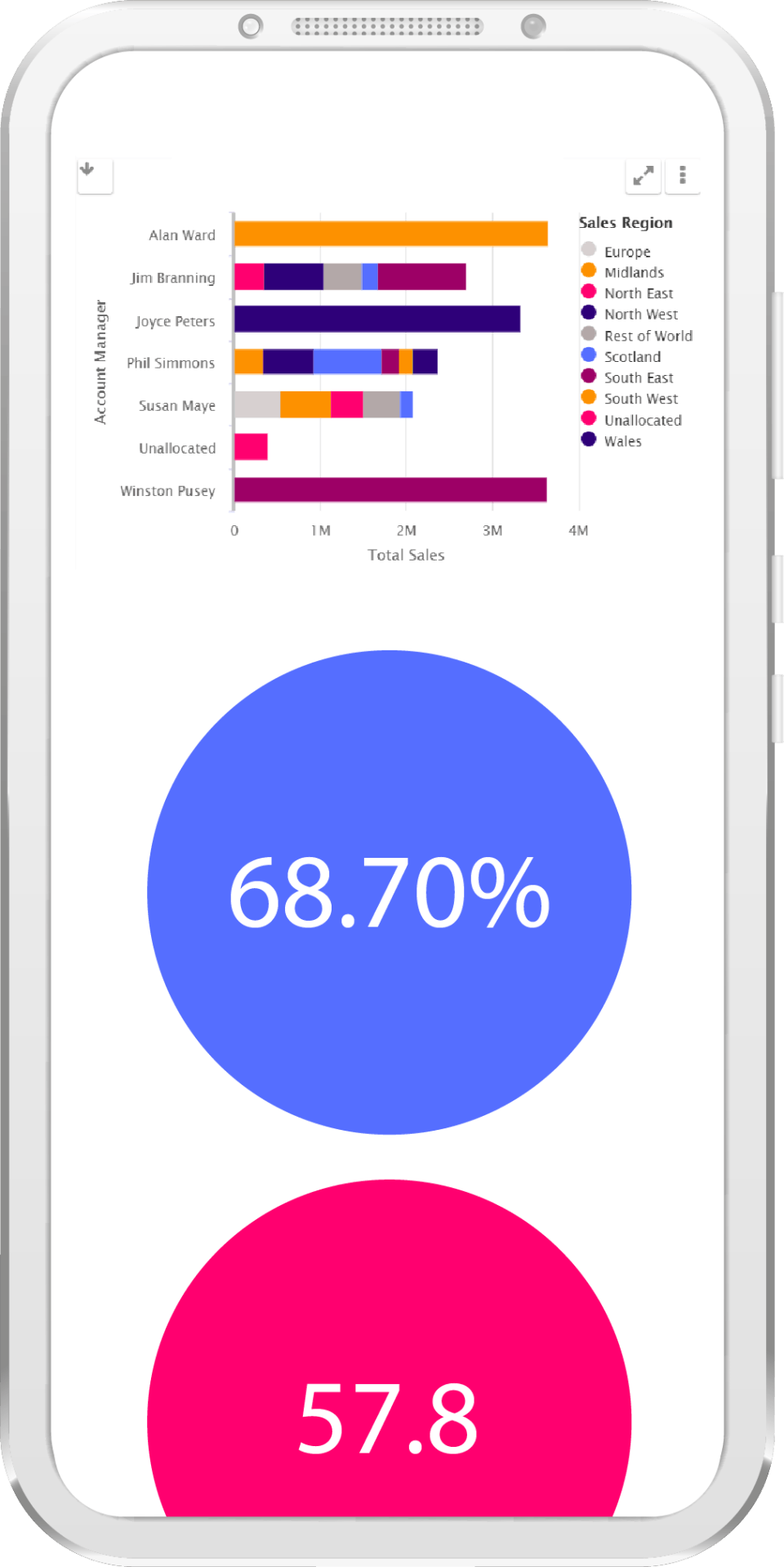 Panintelligence Pricing, Alternatives & More 2022 - Capterra
