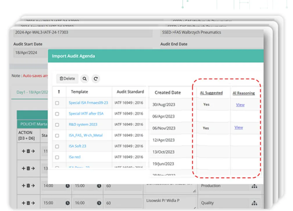 Quality Management Systems / QHSE (IMS) Software Platform Price ...