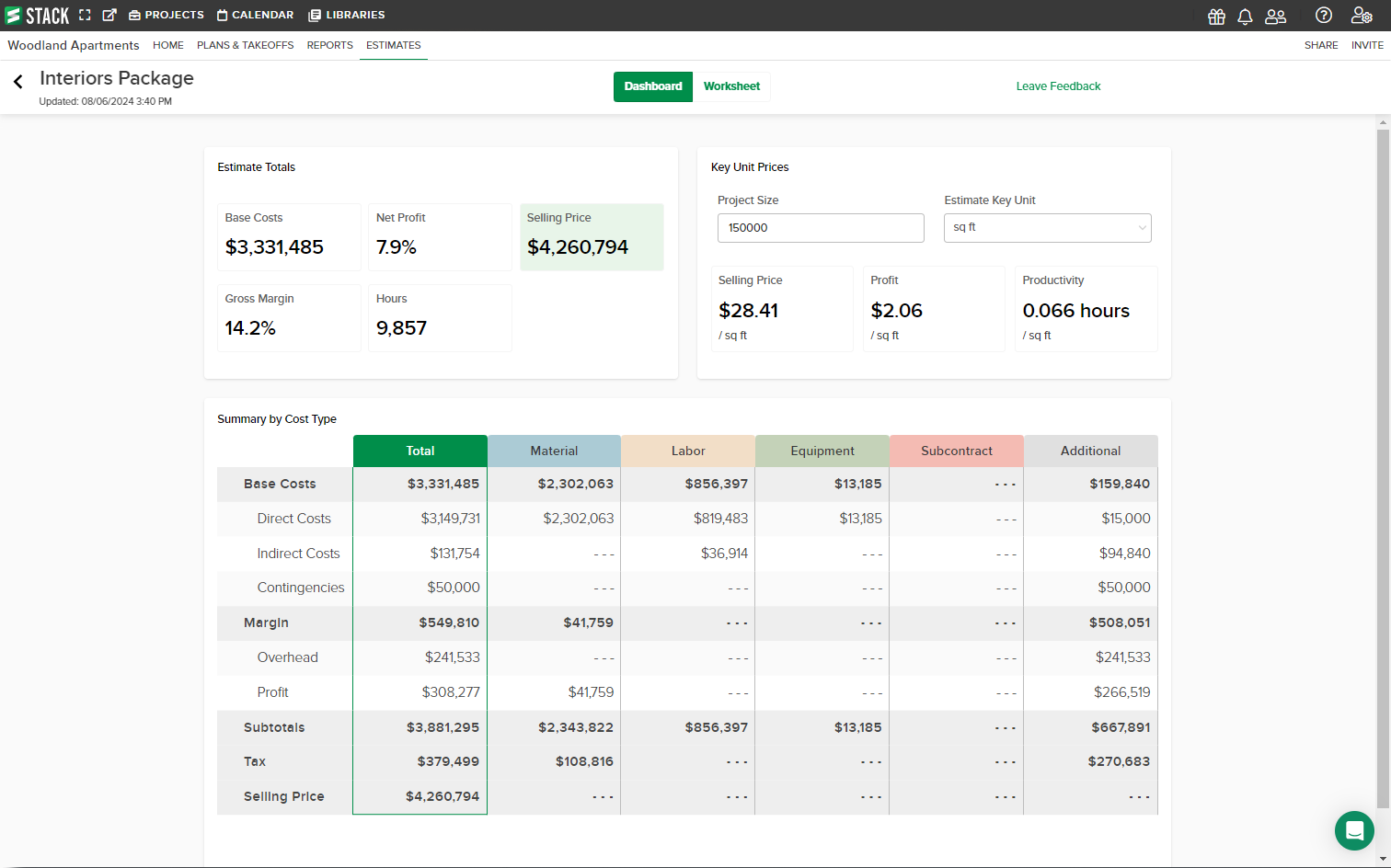 STACK Cost & Reviews - Capterra Australia 2025