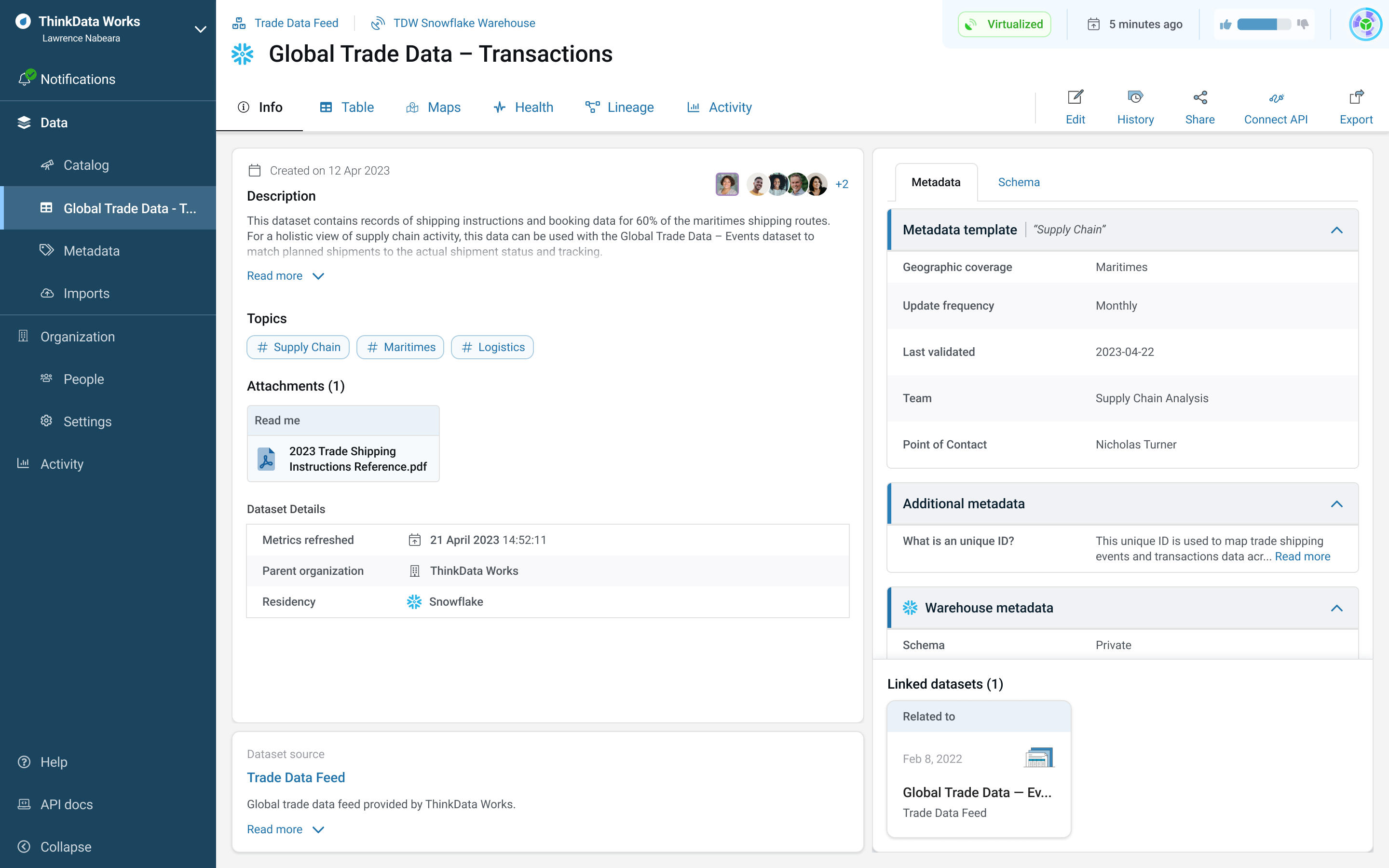 ThinkData Platform Software - 2025 Reviews, Pricing & Demo