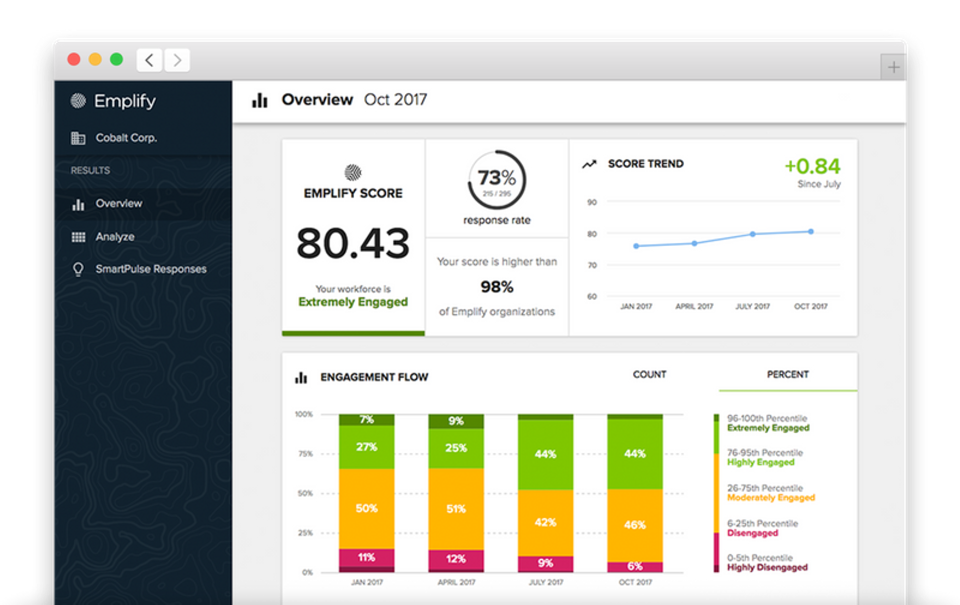 Emplify Pricing, Features, Reviews & Alternatives | GetApp