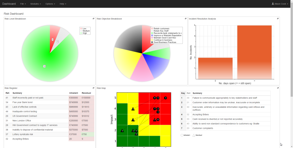 Symbiant | Reviews, Pricing & Demos - SoftwareAdvice IE