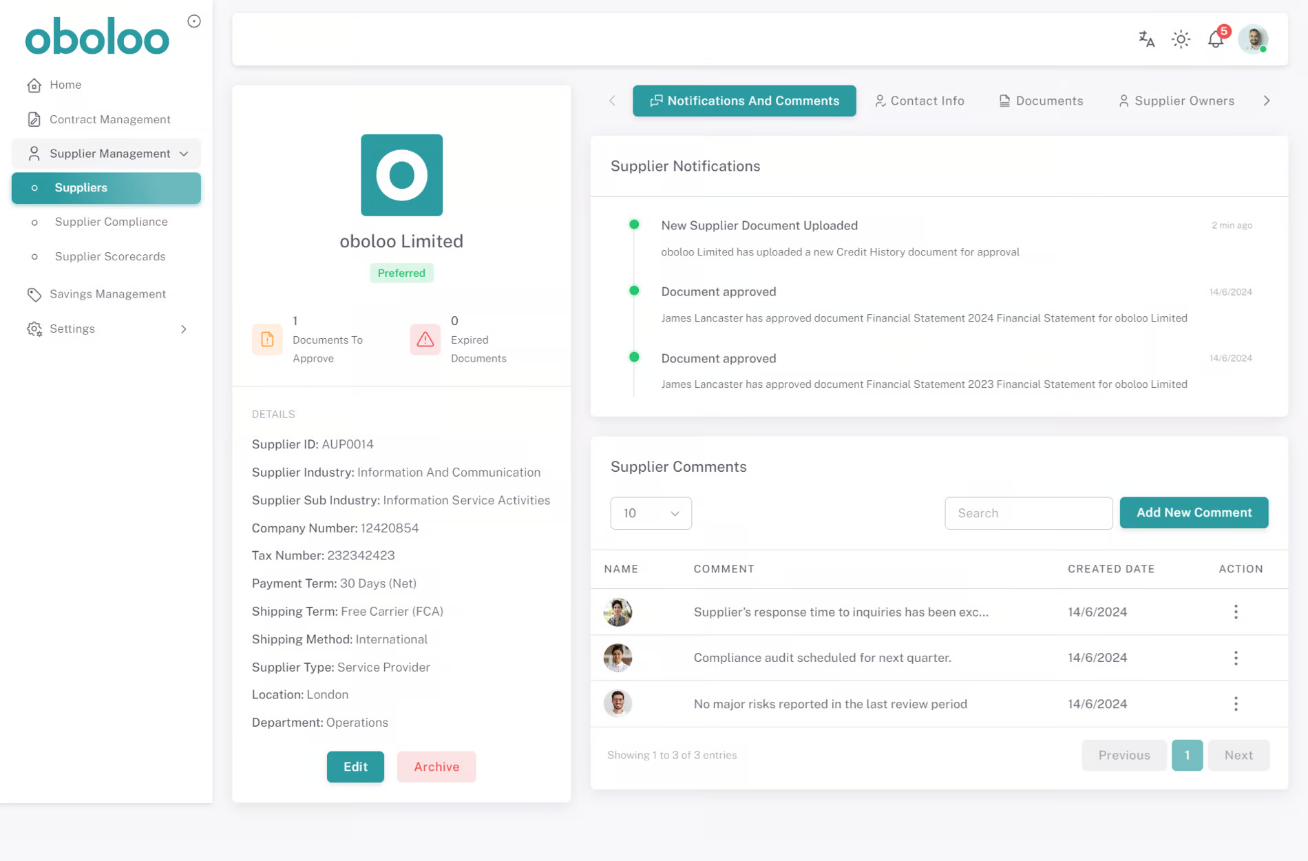 oboloo | Reviews, Pricing & Demos - SoftwareAdvice AU