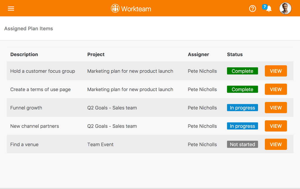 Workteam Planner Software - 2025 Reviews, Pricing & Demo