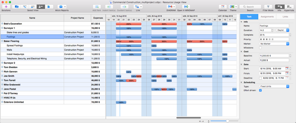 ConceptDraw PROJECT Pricing, Alternatives & More 2025 | Capterra