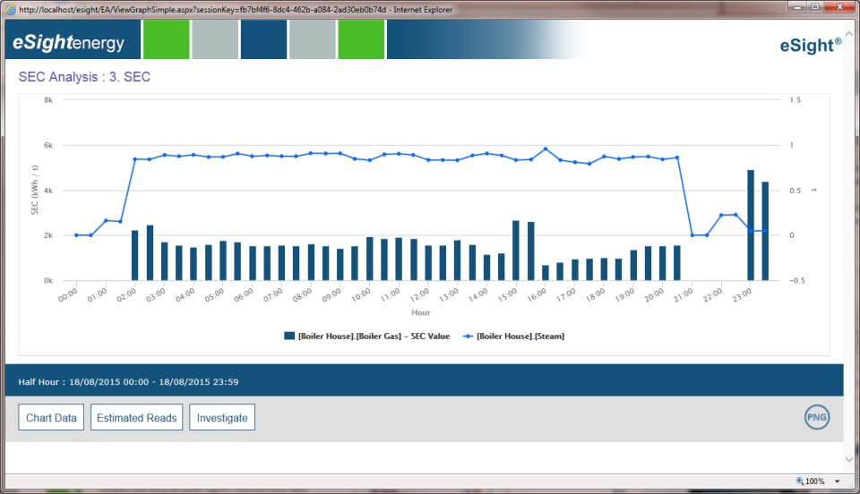 MRI eSight Pricing, Alternatives & More 2022 - Capterra