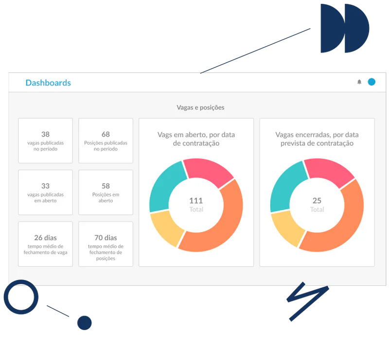 Kenoby Reviews, Cost & Features | GetApp Australia 2026