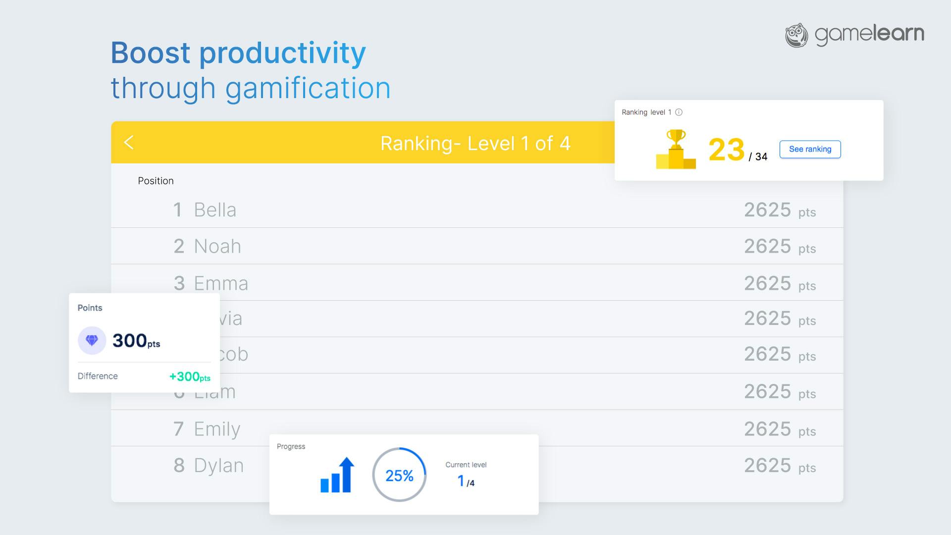 Gamelearn Pricing, Alternatives & More 2023 | Capterra