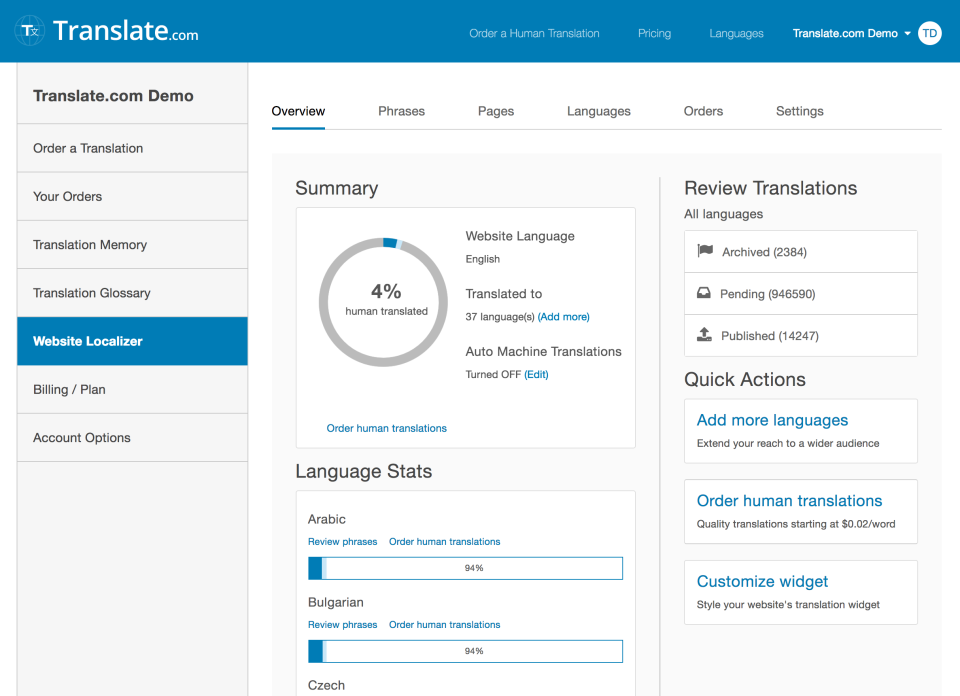 Translate Reviews, Cost & Features | GetApp Australia 2025