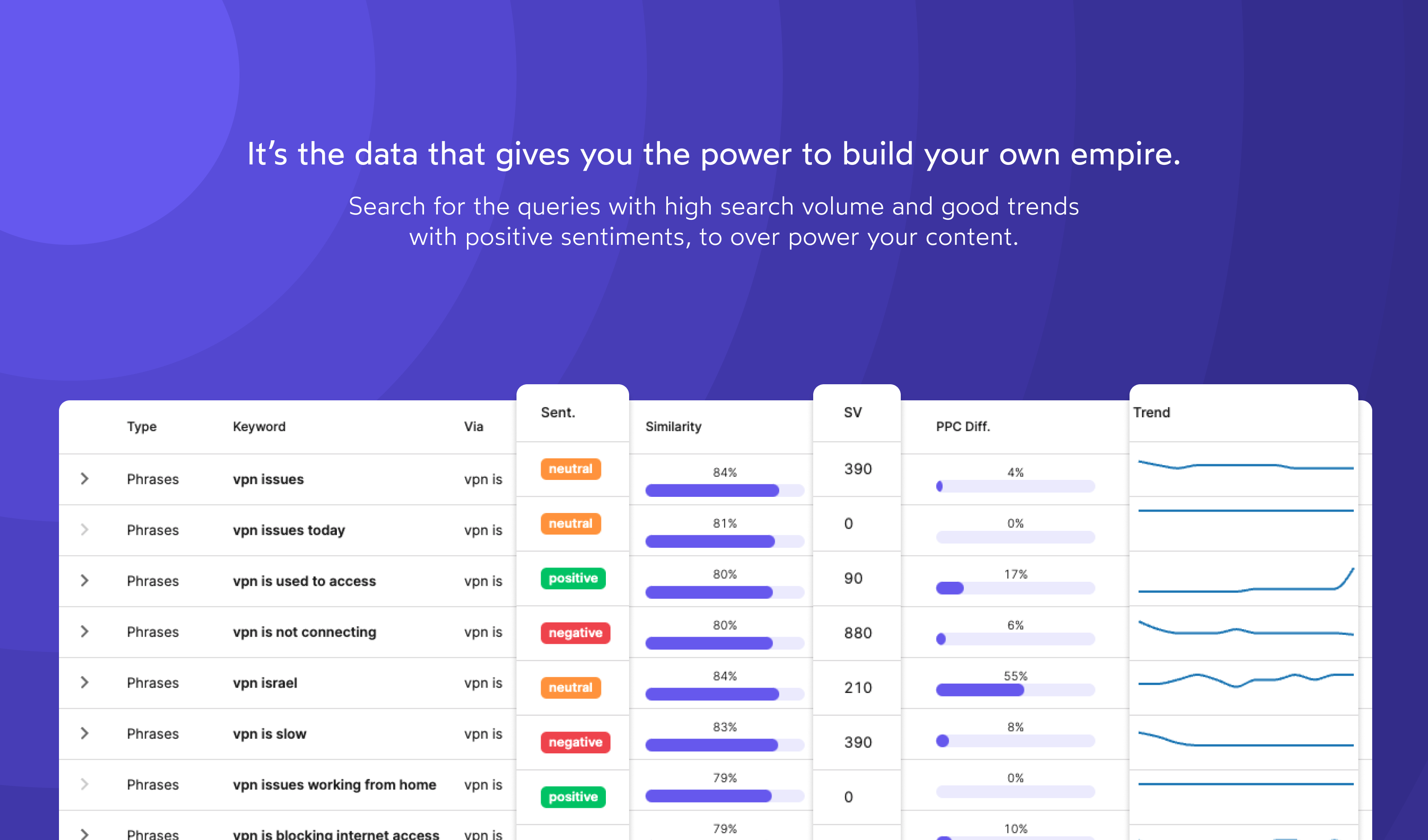 Topic Mojo Pricing, Alternatives & More 2025 | Capterra