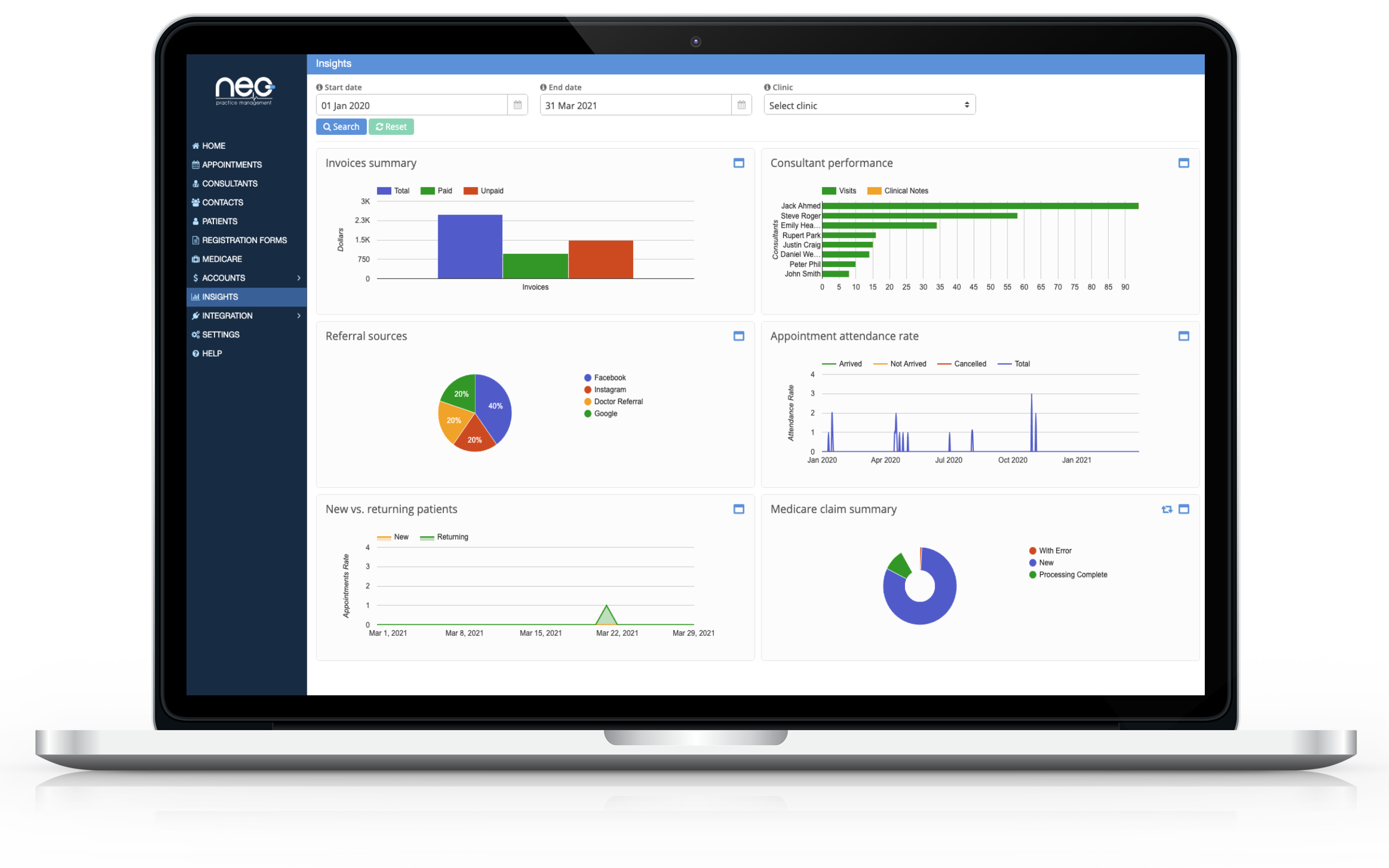 NEO Reviews, Cost & Features | GetApp Australia 2025