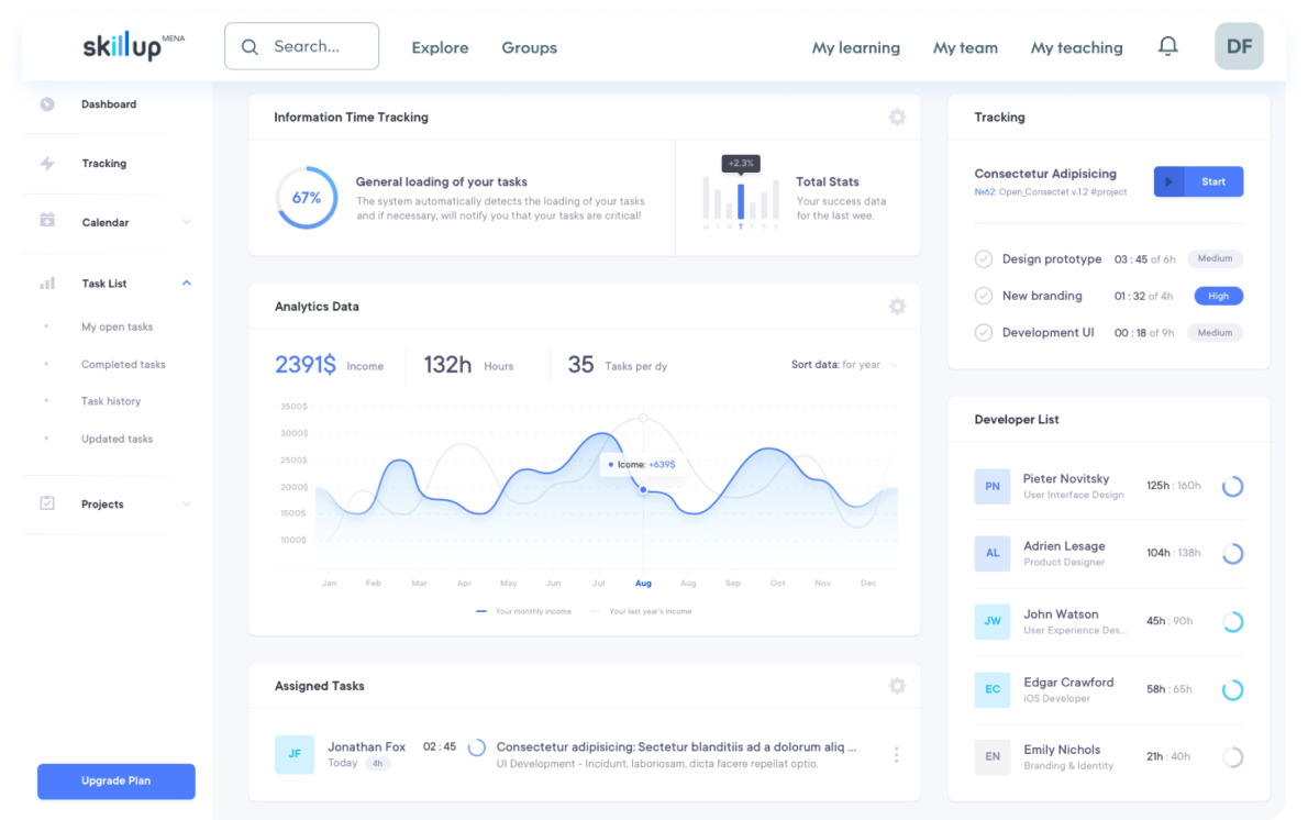 SkillUp MENA 2025 Pricing, Features, Reviews & Alternatives | GetApp