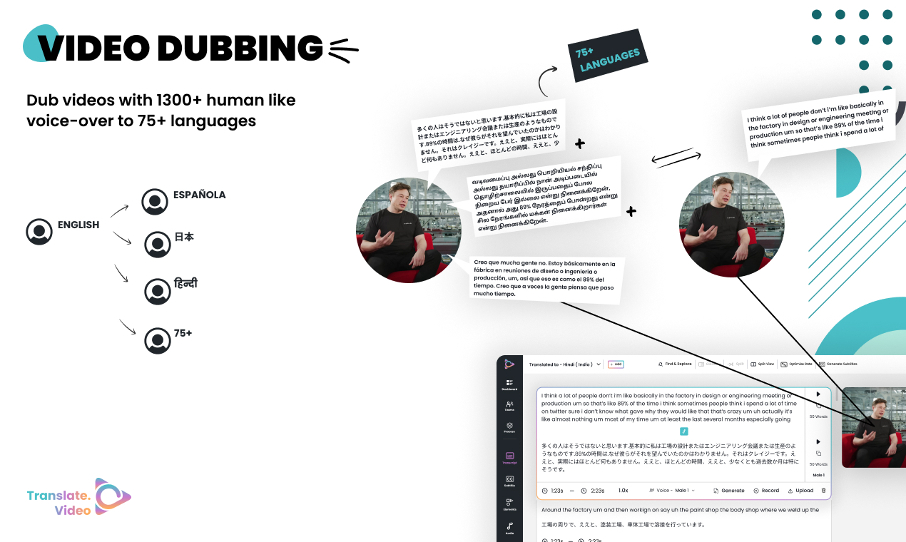 Translate.Video Pricing, Alternatives & More 2023 | Capterra