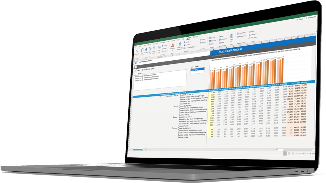 SAP Digital Supply Chain Management - Avis, notes, prix et abonnements ...