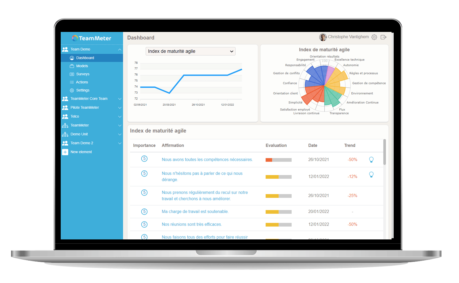 TeamMeter Pricing, Alternatives & More 2025 | Capterra