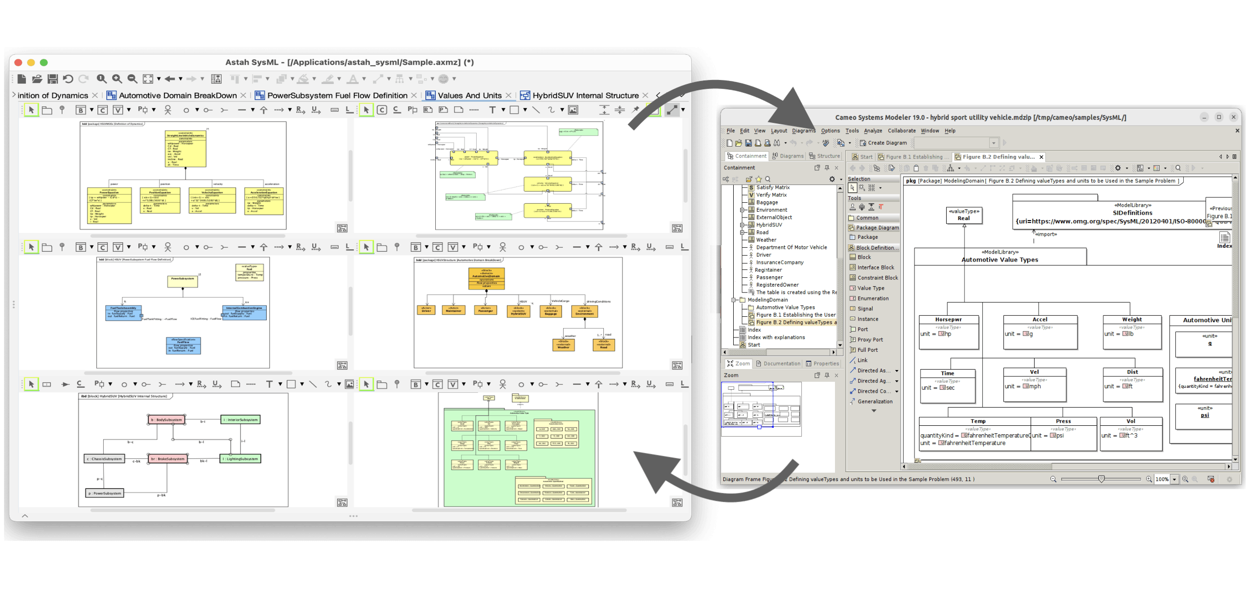 Astah SysML Pricing, Alternatives & More 2023 - Capterra