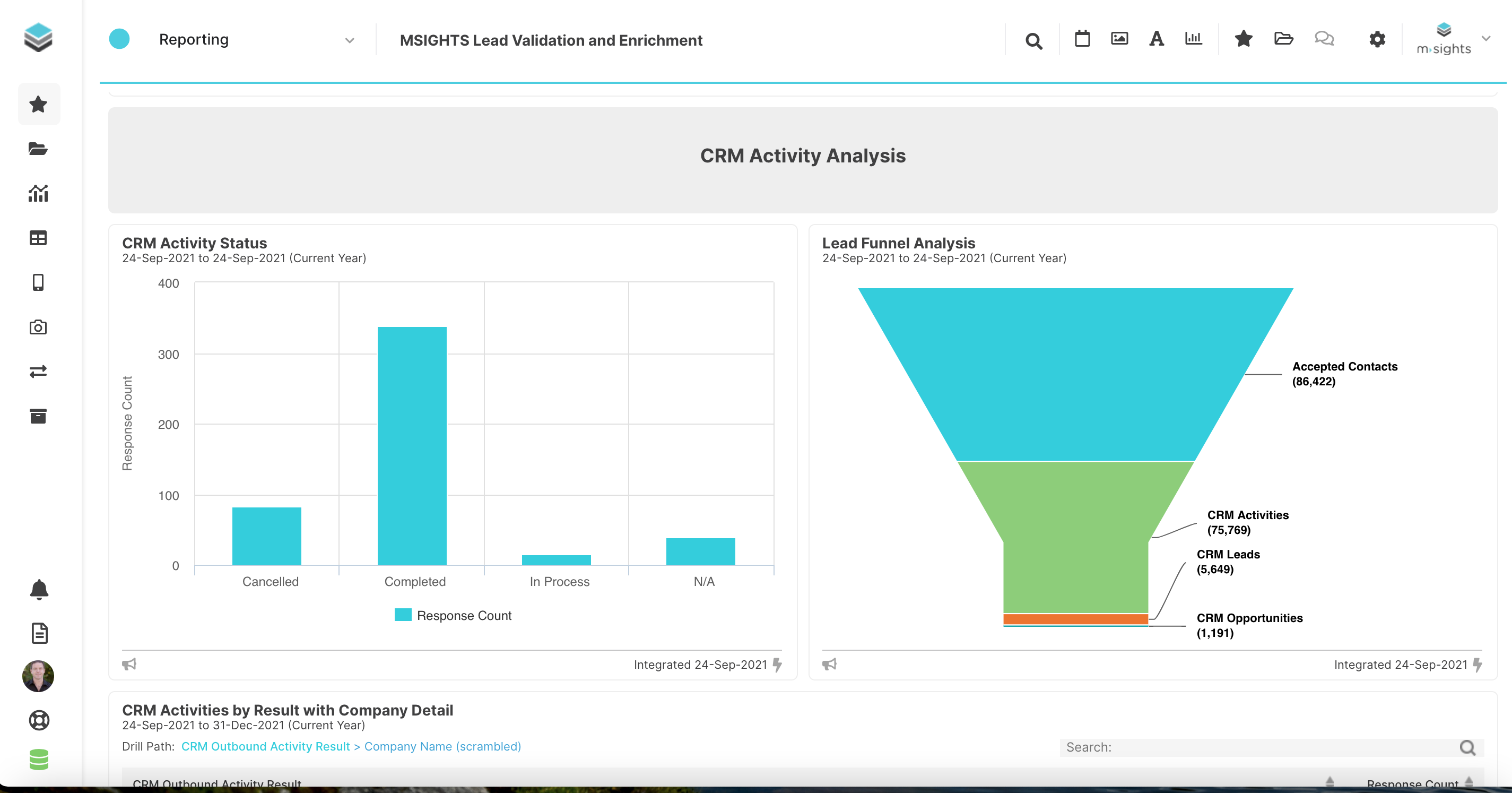 MSIGHTS Platform Pricing, Alternatives & More 2023 | Capterra
