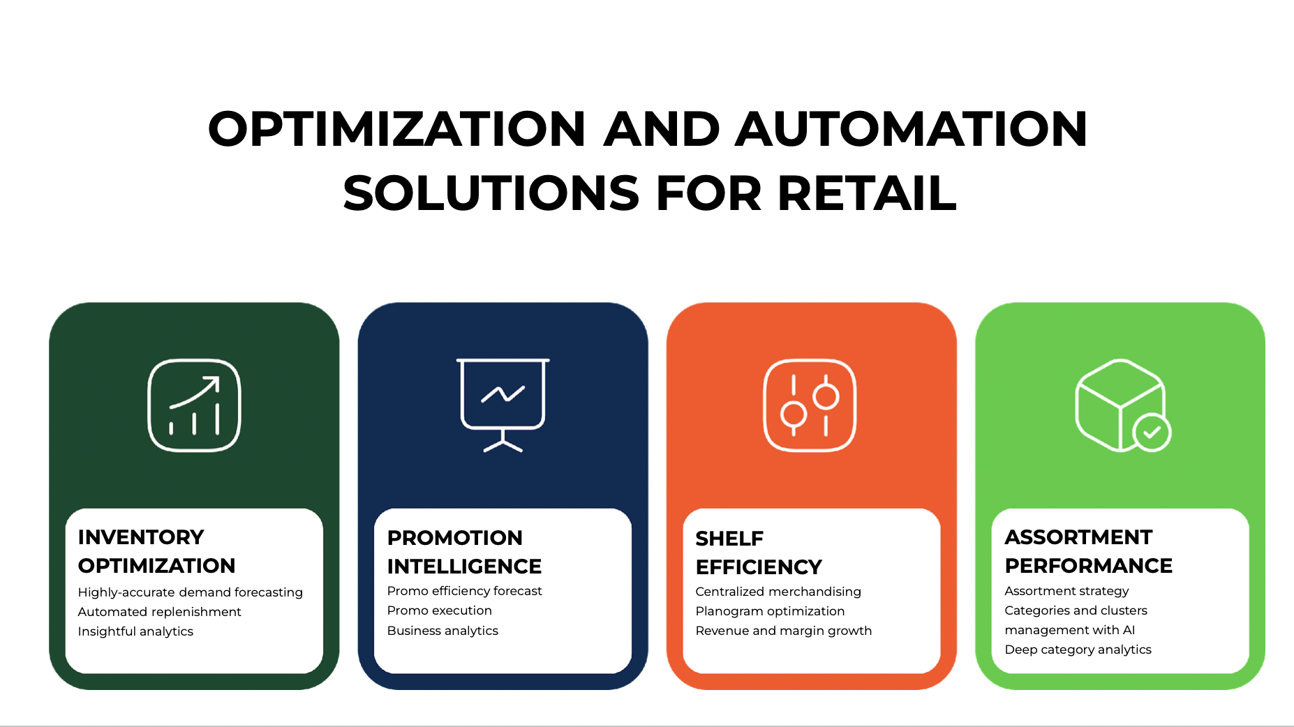 LEAFIO AI Retail Platform Reviews, Prices & Ratings | GetApp UK 2023