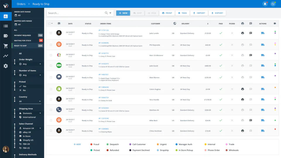 Veeqo Reviews, Cost & Features | GetApp Australia 2022
