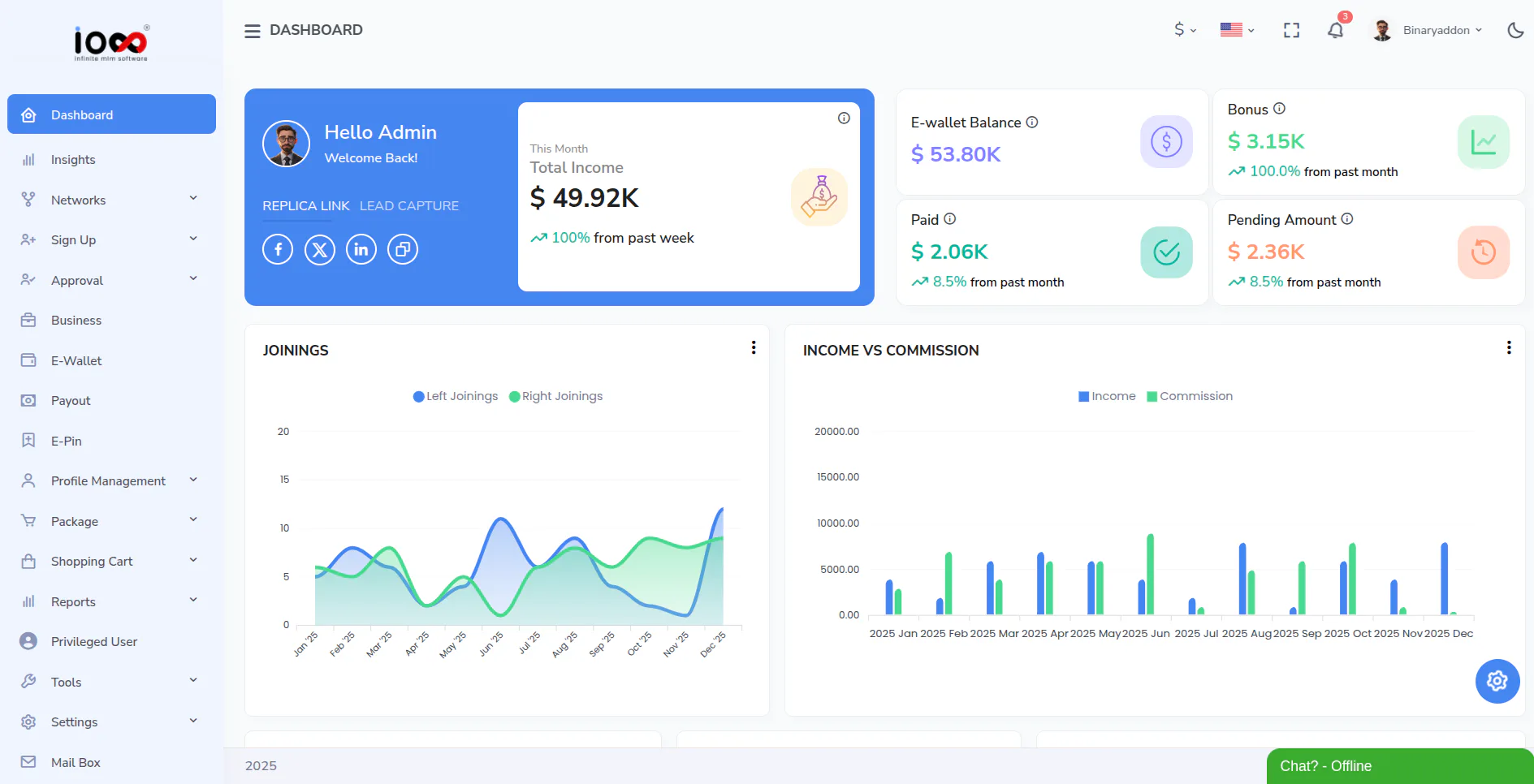 Infinite MLM Software Price, Features, Reviews & Ratings - Capterra India