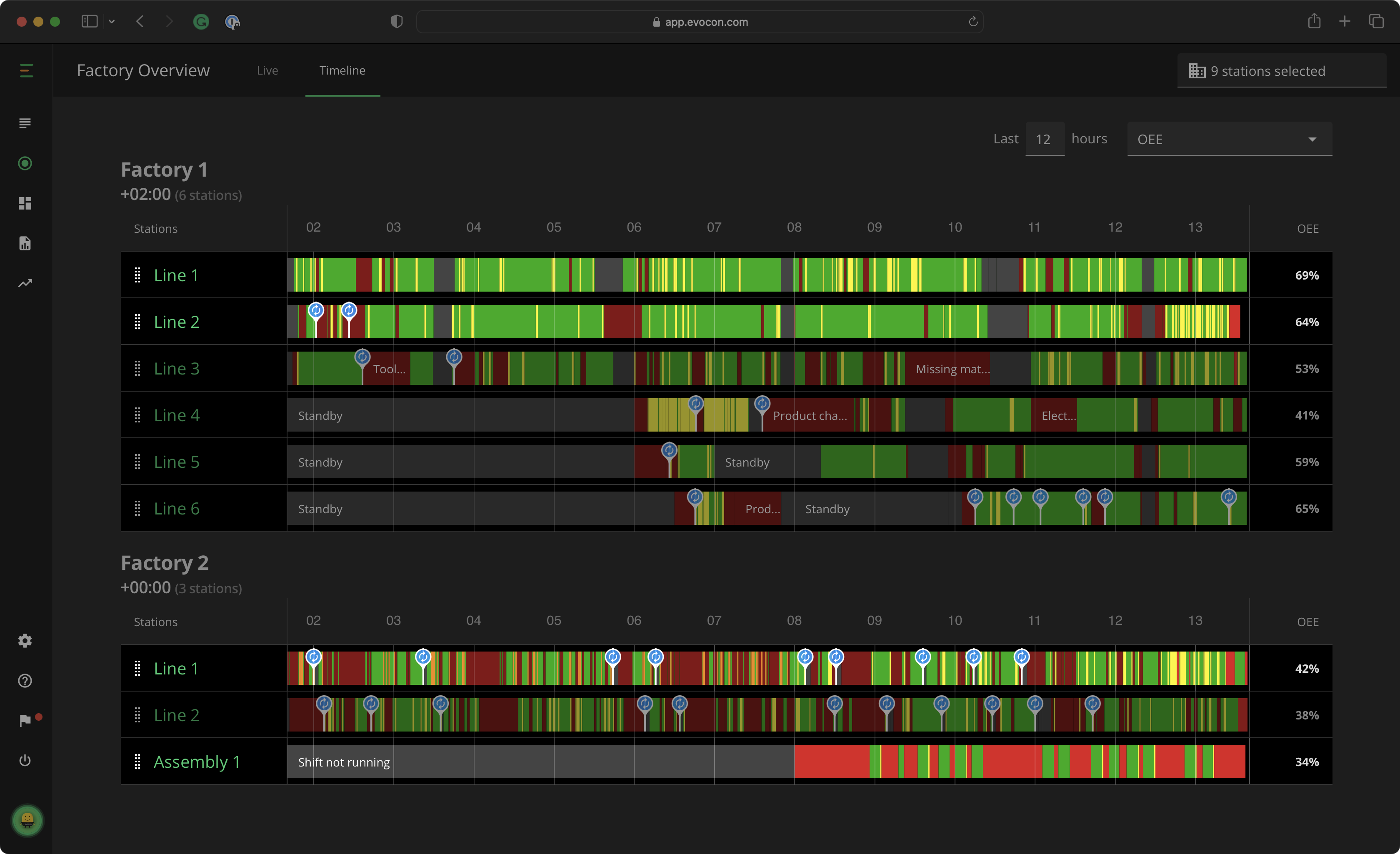 Evocon Software Reviews, Demo & Pricing - 2024