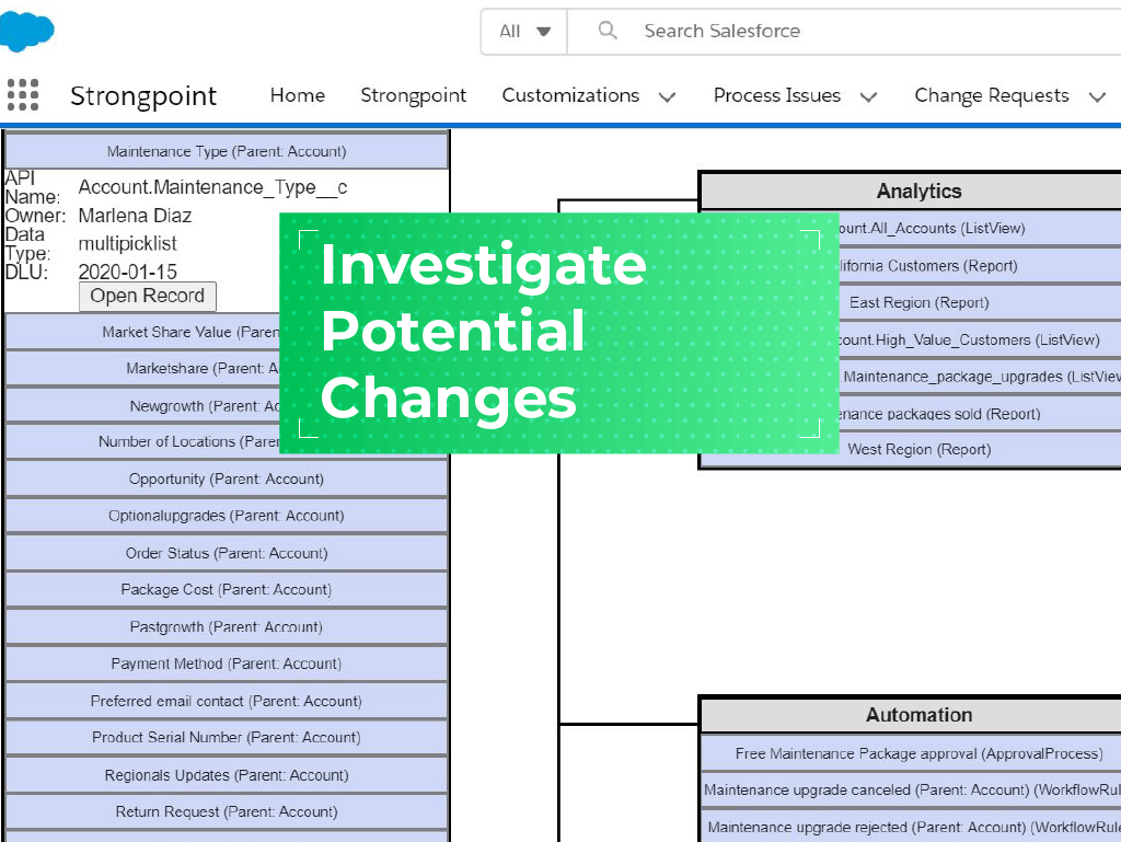 Strongpoint Pricing, Alternatives & More 2022 - Capterra