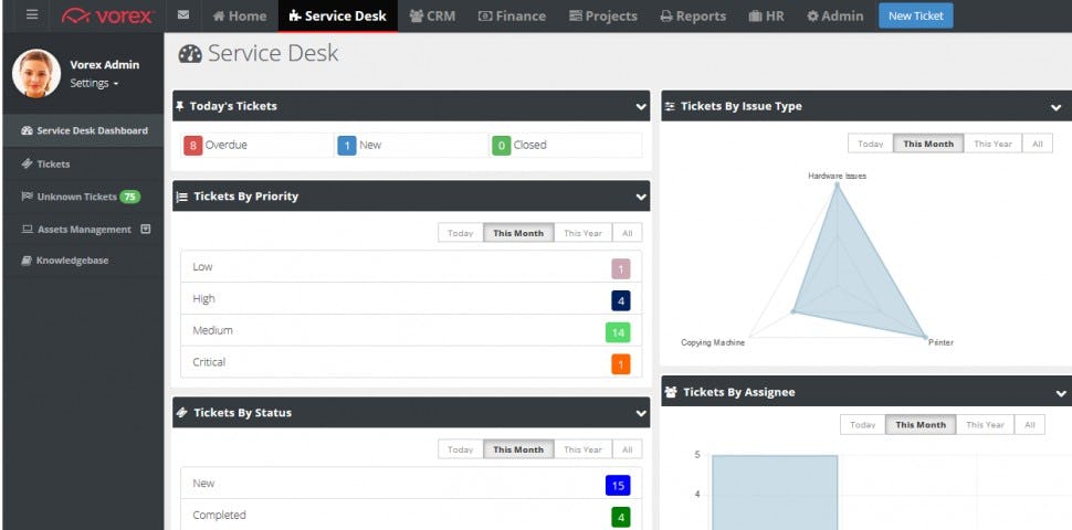 Vorex | Reviews, Pricing & Demos - SoftwareAdvice NZ