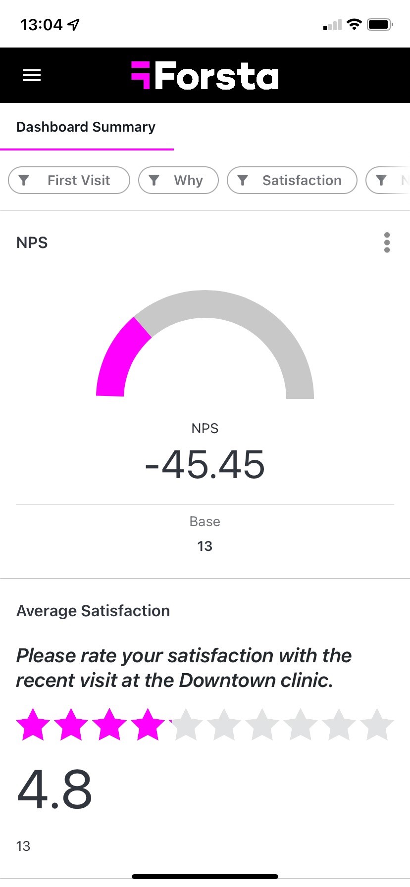 Forsta Cost & Reviews - Capterra Australia 2025